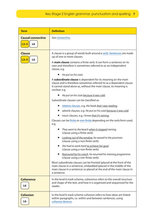 Ks2 Glossary of Terms | PDF