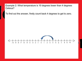How To Do KS2 Mental Maths Paper SATs Negative Number Questions | PPT