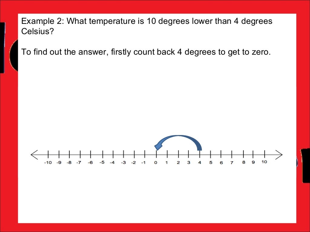 How To Do KS2 Mental Maths Paper SATs Negative Number Questions how-to-do-ks2-mental-maths-paper-sats-negative-number-questions