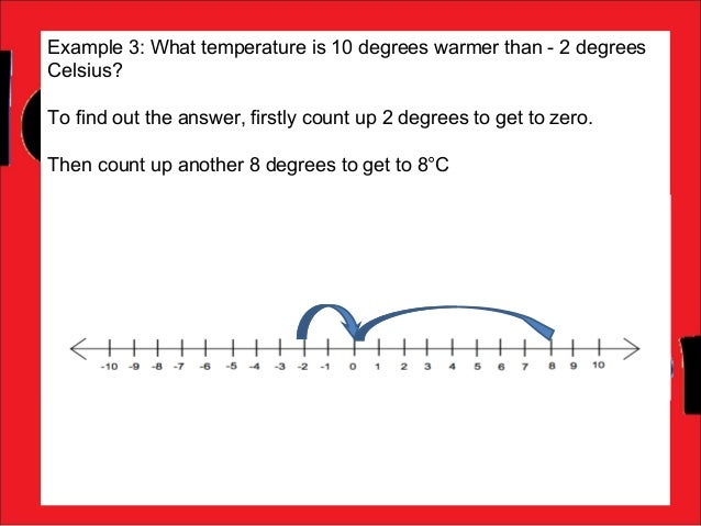 How To Do KS2 Mental Maths Paper SATs Negative Number Questions how-to-do-ks2-mental-maths-paper-sats-negative-number-questions