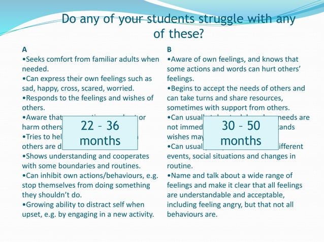 Positive Behaviour Management. | PPTX | Mental Health | Diseases and ...