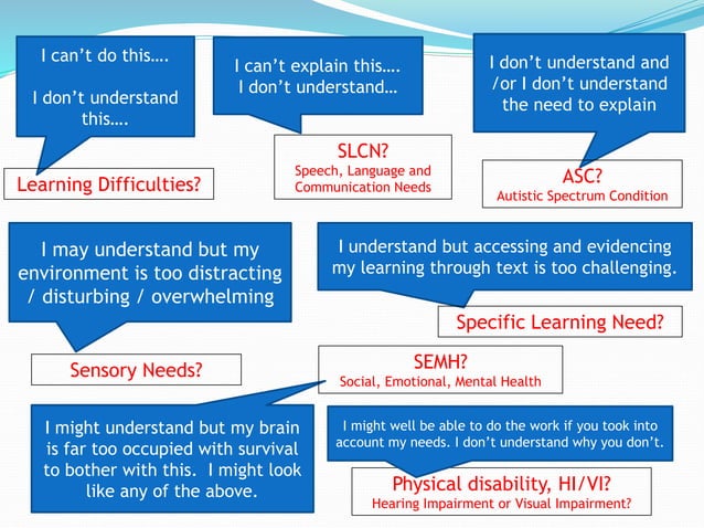 Positive Behaviour Management. | PPTX | Mental Health | Diseases and ...