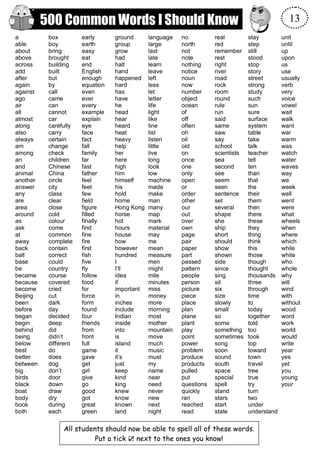 KS2 Word Bank Dictionary for primary schoolers | PDF