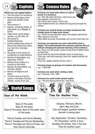 KS2 Word Bank Dictionary for primary schoolers | PDF