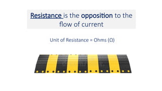 Key Stage three-electric resistance meaning and calculation.pptx