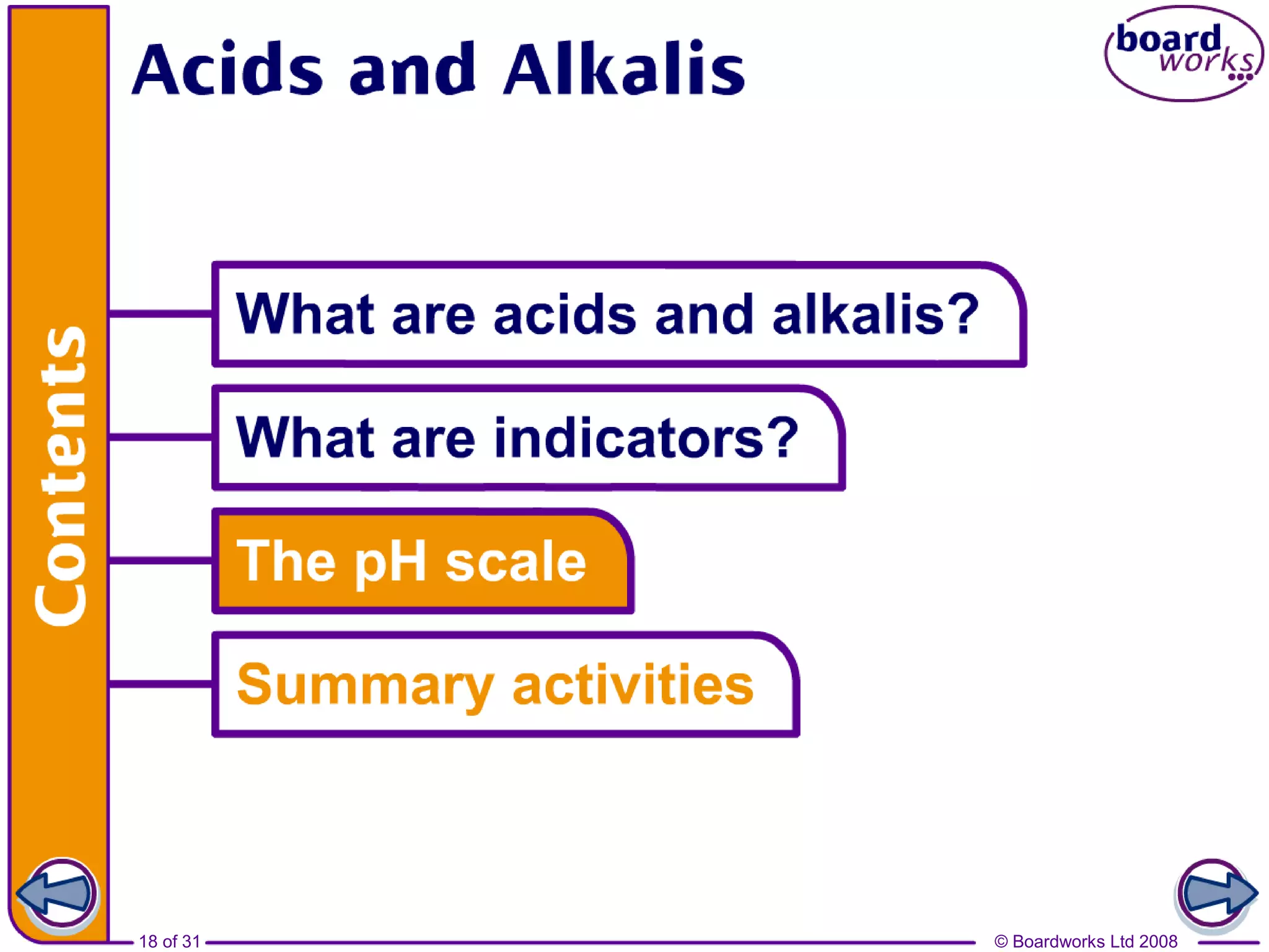 KS3 Acids and Alkalis.pptx