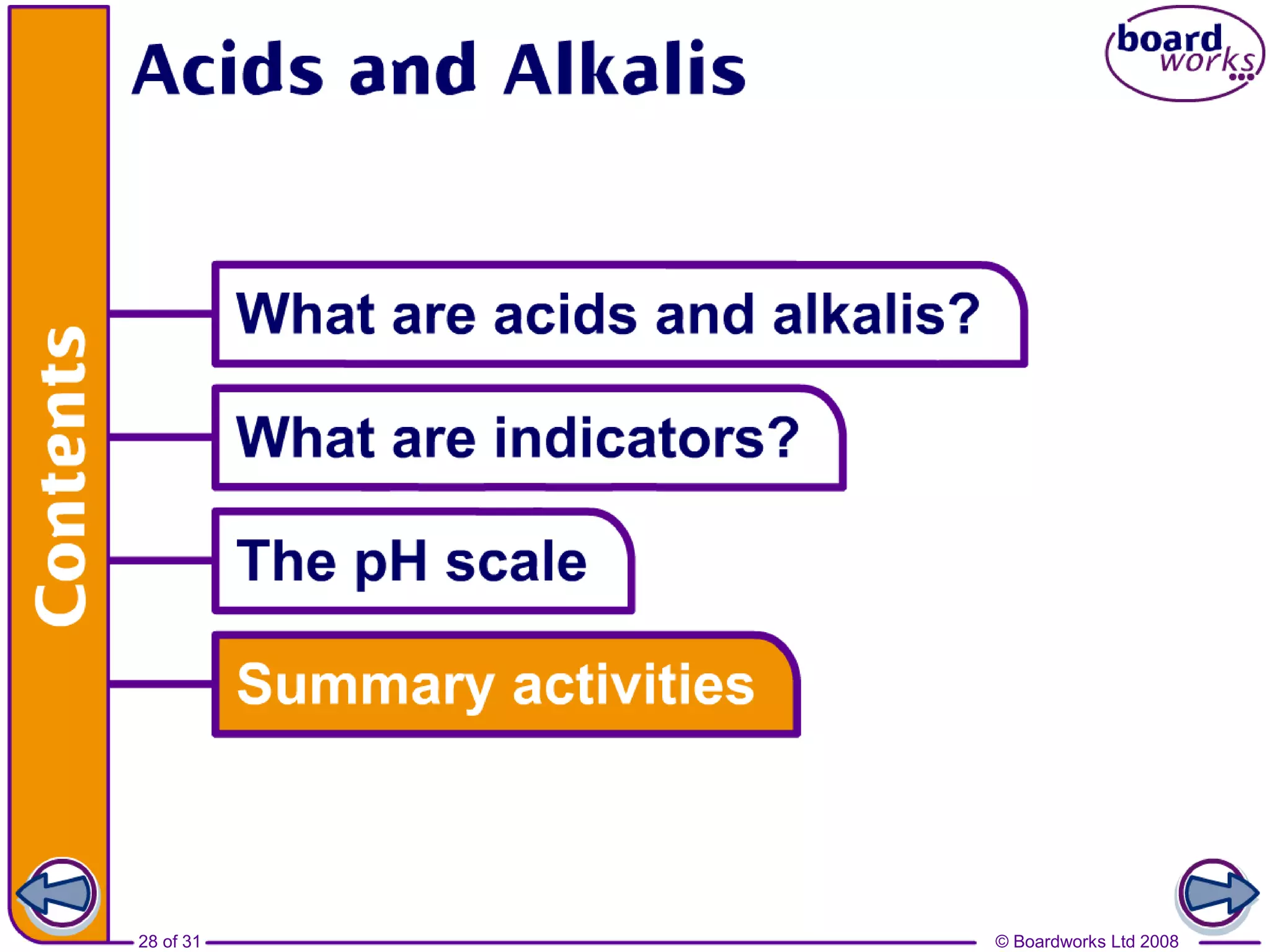 KS3 Acids and Alkalis.pptx