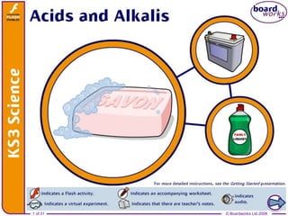 KS3 Acids and Alkalis.pptx