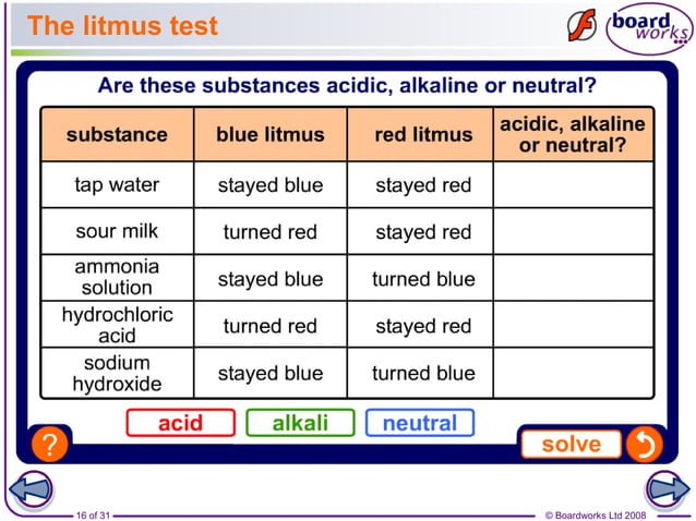 KS3 Acids and Alkalis.pptx | Gardening | Home & Garden