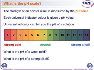 KS3 Acids and Alkalis.pptx