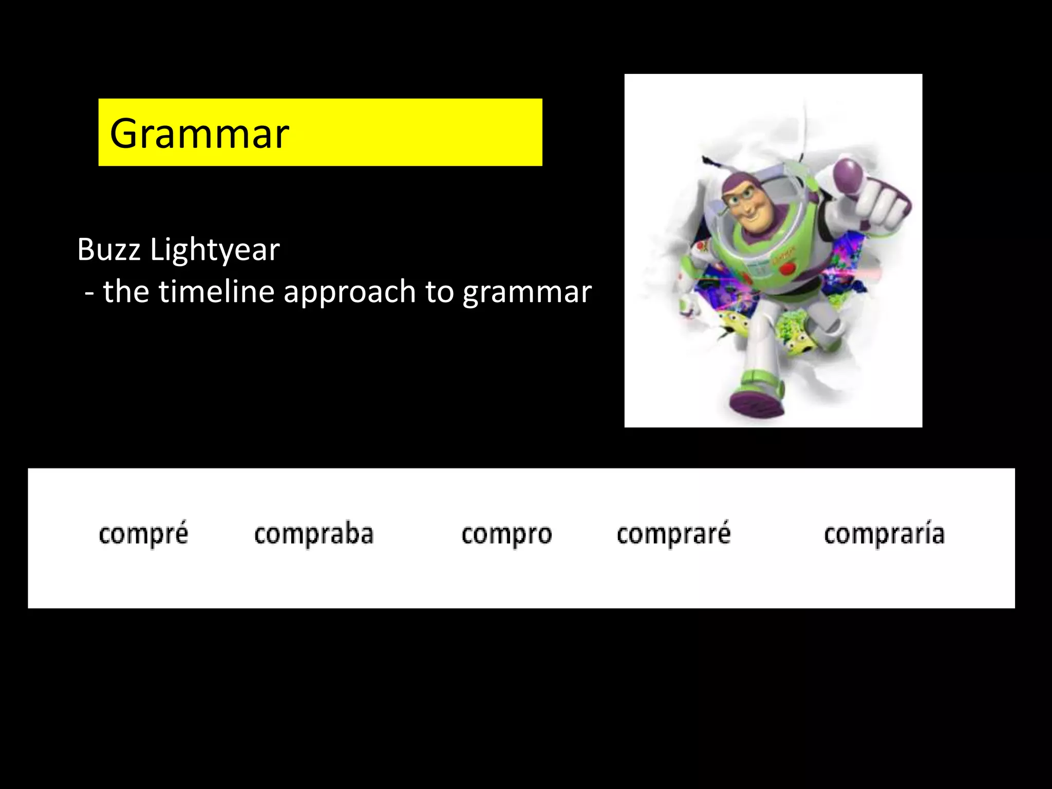 Creative MFL ideas for KS3 and KS4 | PPTX