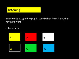 Creative MFL ideas for KS3 and KS4 | PPTX