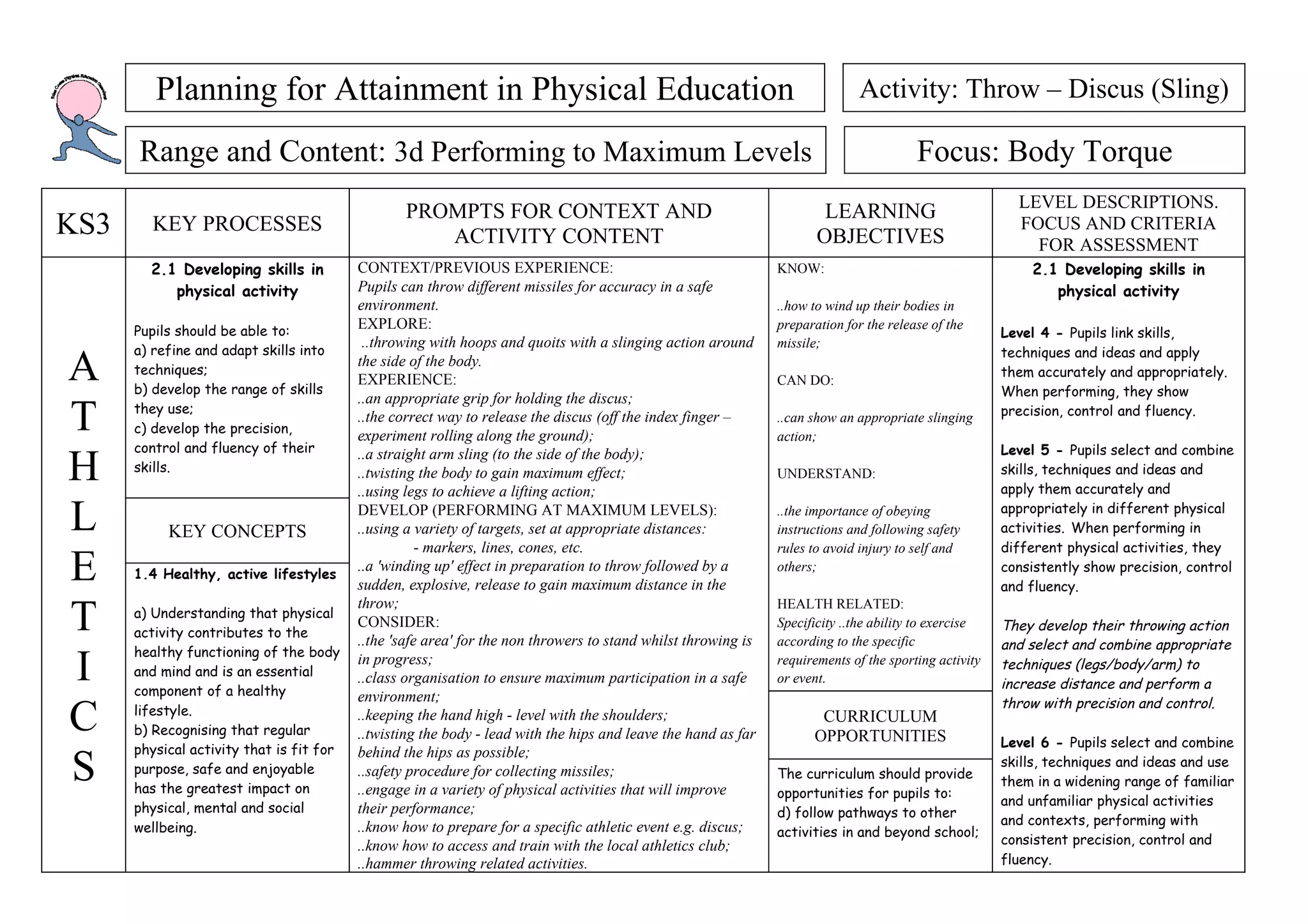Ks3 athletics discus | DOC