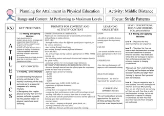 Ks3 athletics middle distance | DOC