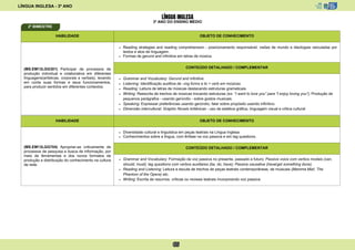 ORGANIZADOR CURRICULAR - 2026 - Formação Geral Básica - ENSINO MÉDIO.pdf