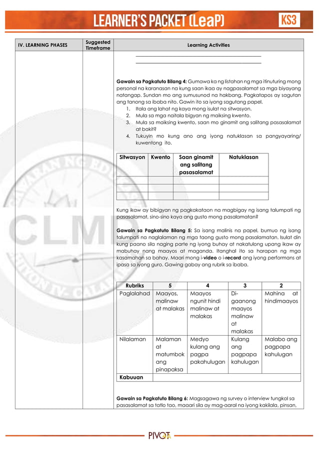 KS3_LeaPQ3_EsP8_Wk1-4_Laguna_Tanauan.pdf