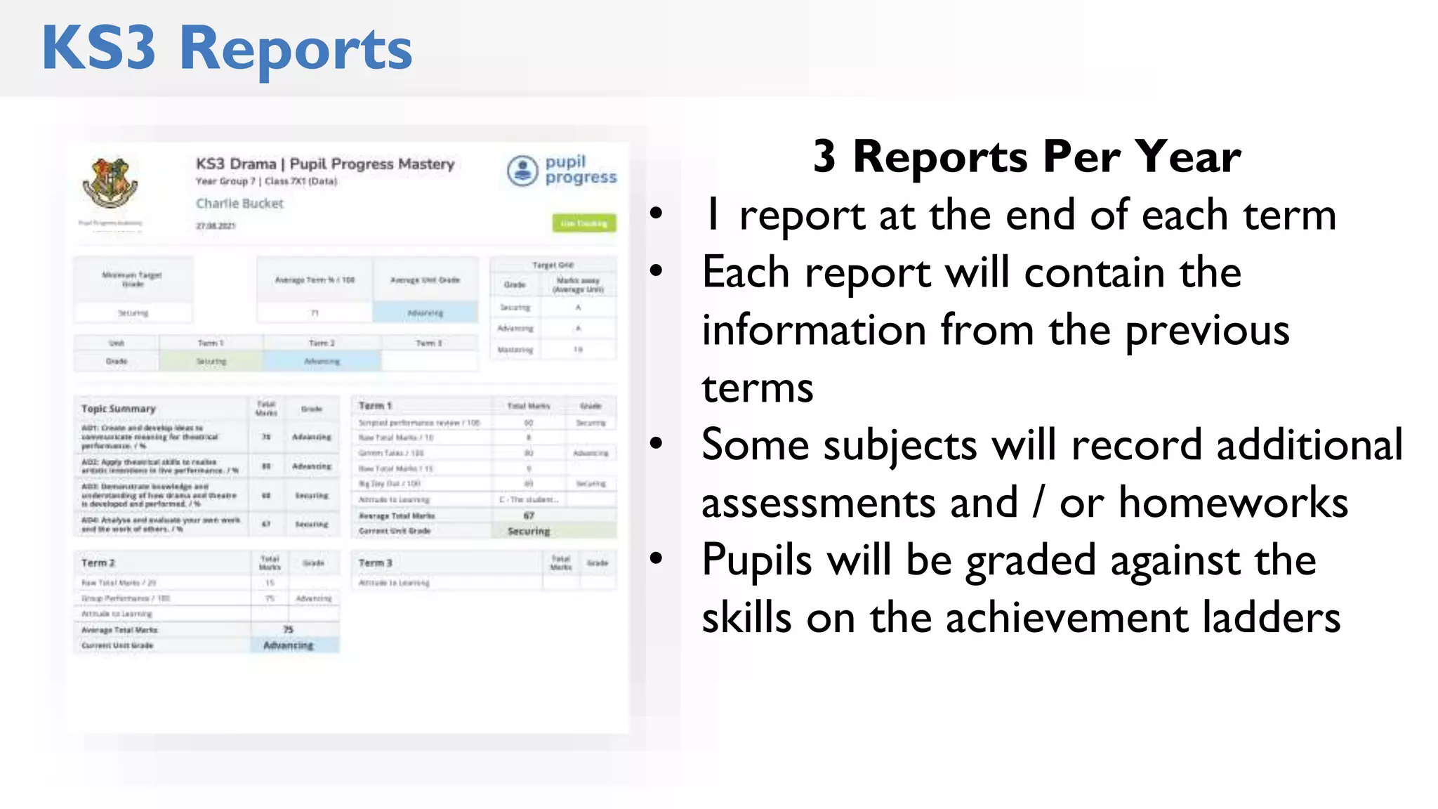 KS3 Parents' Information Evening - Assessment Guides.pptx