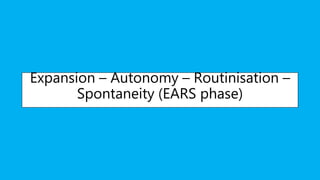 KS3 Spanish La ropa MARS EARS | PPTX