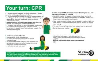 ks4-basic-life-support.pptx