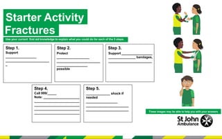 ks4-bone-muscle-and-joint-injuries.pptxx | PPTX