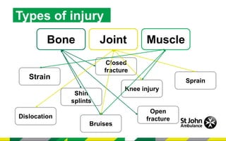 ks4-bone-muscle-and-joint-injuries.pptxx | PPTX