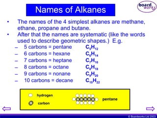 K4 Organic Chemistry Alkanes And Alkenes (Includes Polymers) | PPT
