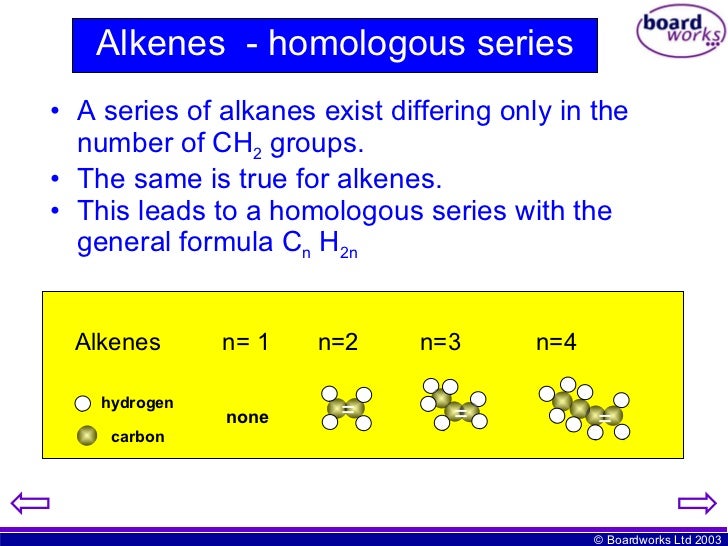 K4 Organic Chemistry Alkanes And Alkenes (Includes Polymers)