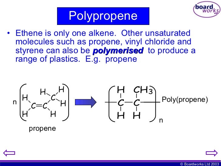 K4 Organic Chemistry Alkanes And Alkenes (Includes Polymers)