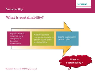 ks4-sustainability-lesson-plan-ppt.pptx