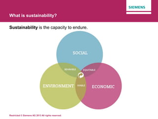ks4-sustainability-lesson-plan-ppt.pptx