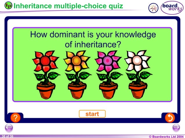 Ks4 inheritance | PPT