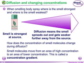 Ks4 movement in and out of cells | PPT