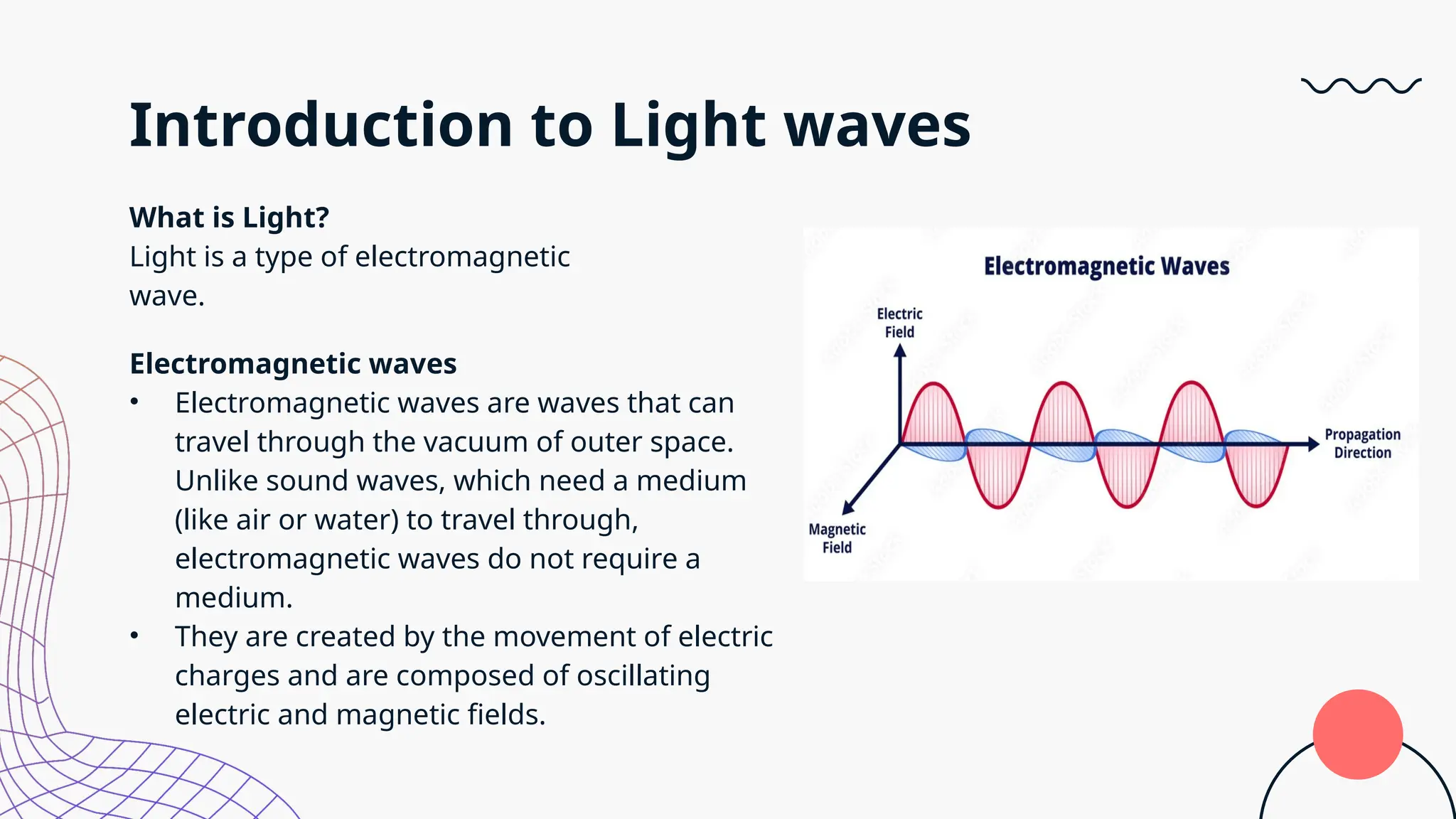 KS4 Physics Lesson slide on Behaviour of Light.pptx