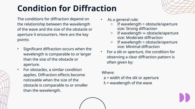 KS4 Physics Lesson slide on Behaviour of Light.pptx