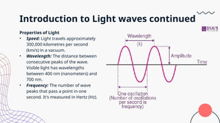 KS4 Physics Lesson slide on Behaviour of Light.pptx