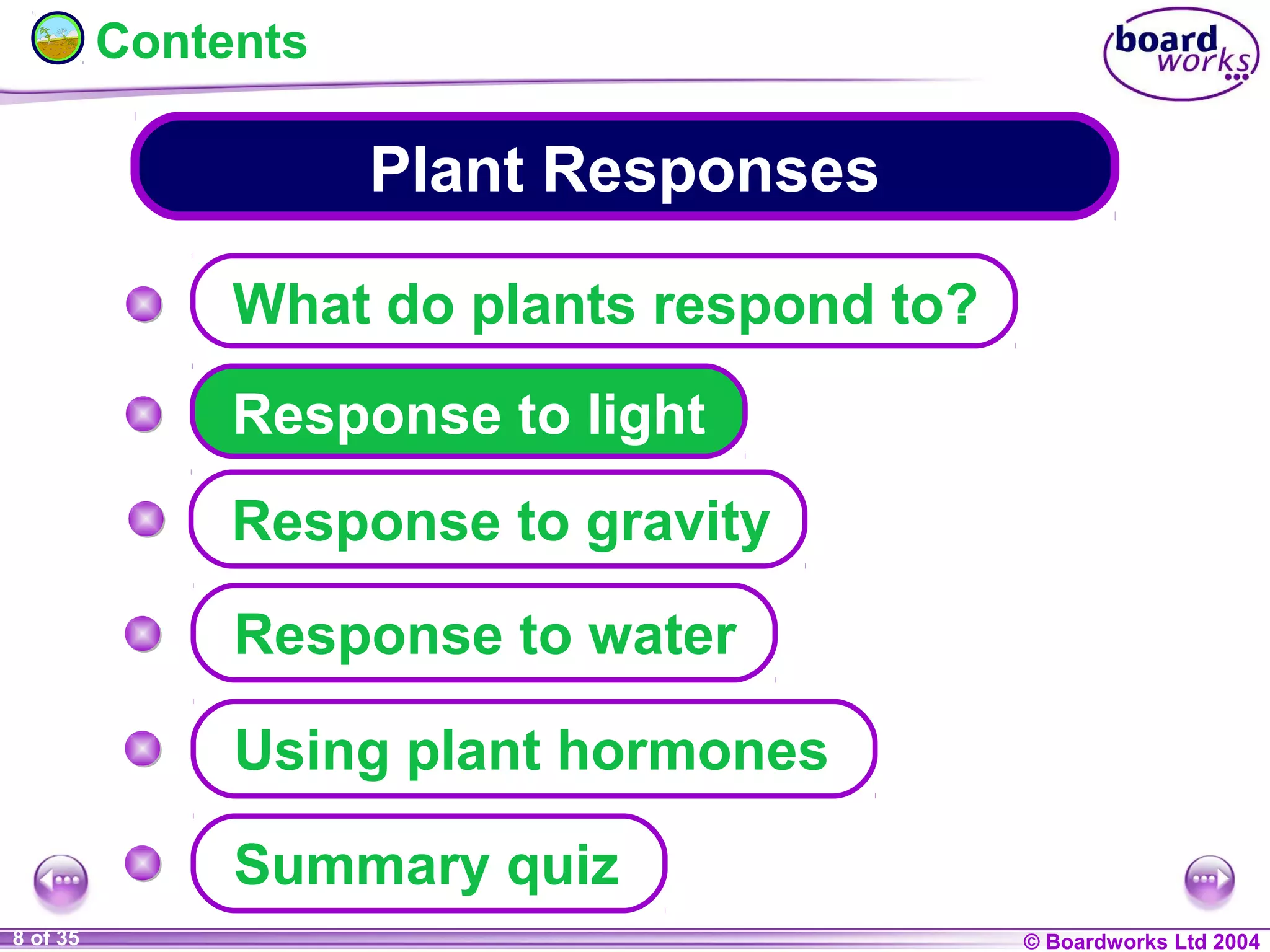 Ks4 plant responses | PPT