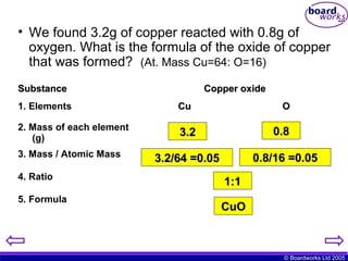 Ks4 quantitative chemistry (boardworks) | PPT