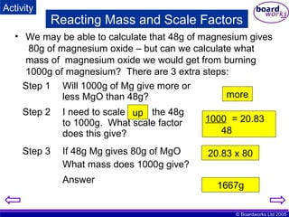 Ks4 quantitative chemistry (boardworks) | PPT