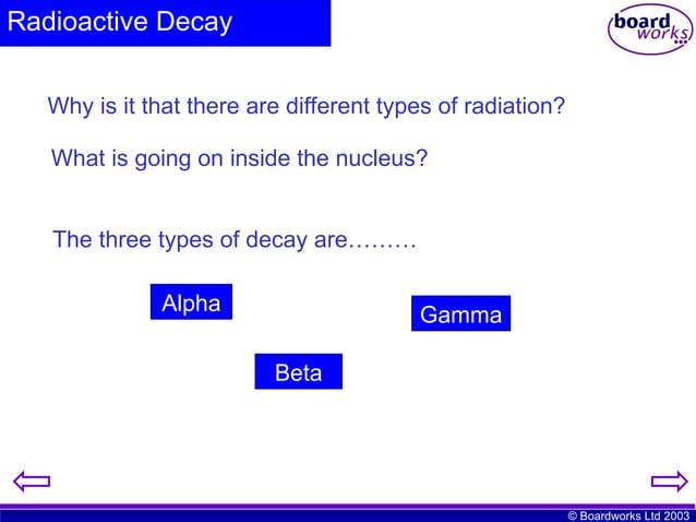 Radioactivity and decay processes and its types details | PPT
