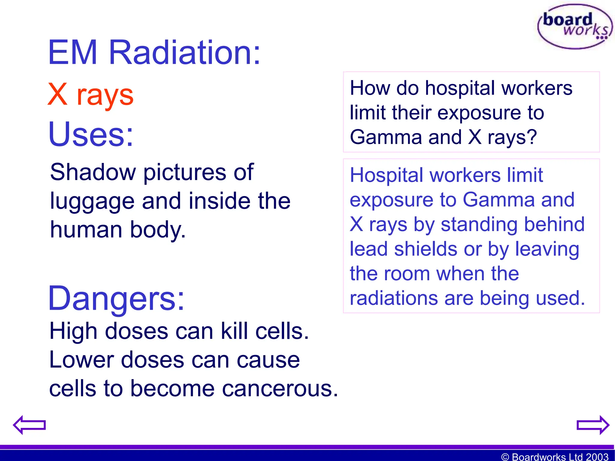 KS4 Waves - Dispersion and Electromagnetic Radiation.ppt