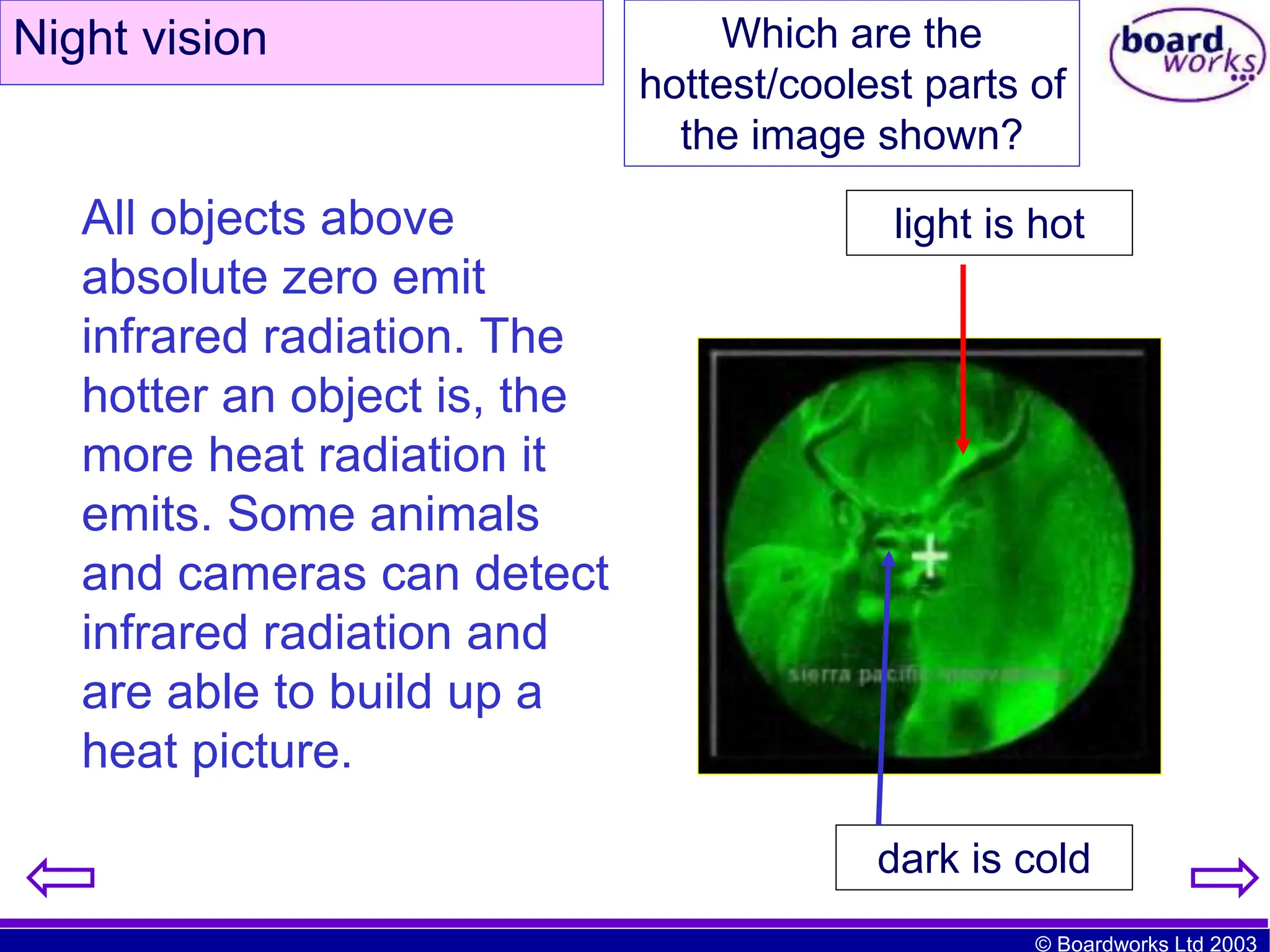 KS4 Waves - Dispersion and Electromagnetic Radiation.ppt
