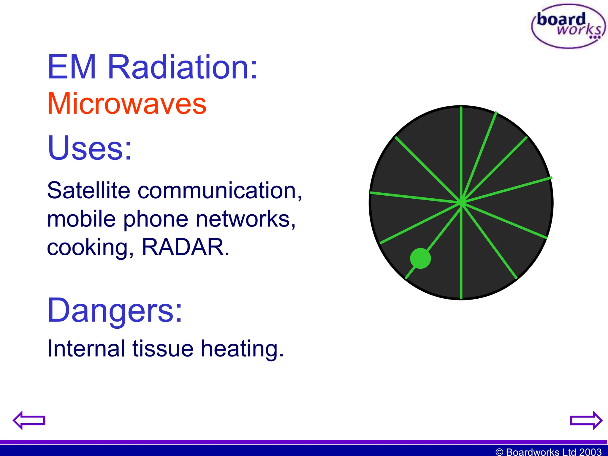 KS4 Waves - Dispersion and Electromagnetic Radiation.ppt