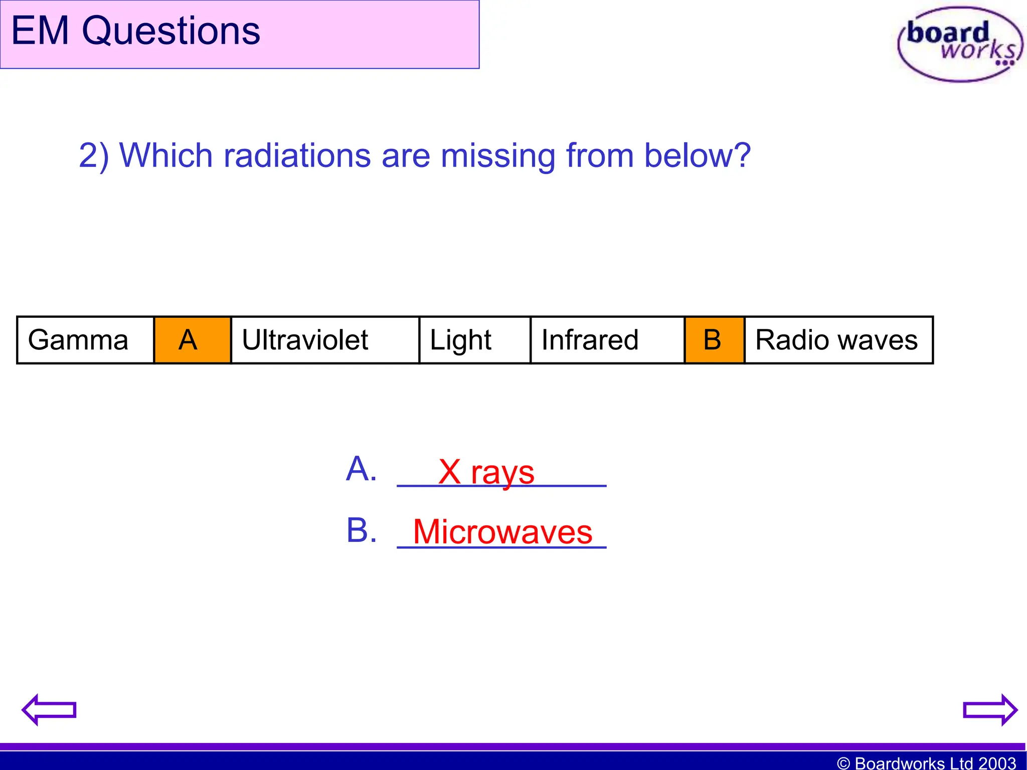 KS4 Waves - Dispersion and Electromagnetic Radiation.ppt