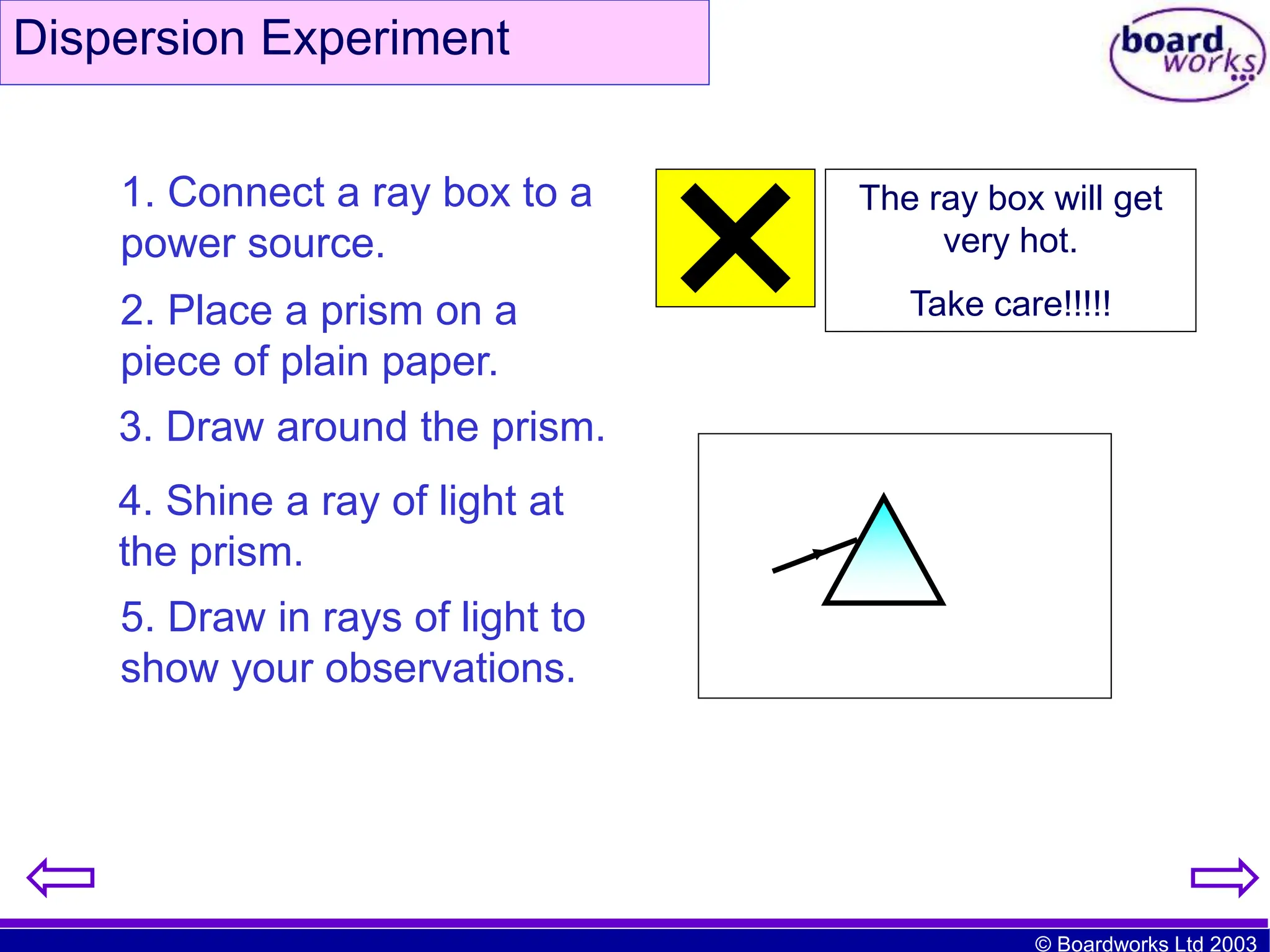 KS4 Waves - Dispersion and Electromagnetic Radiation.ppt