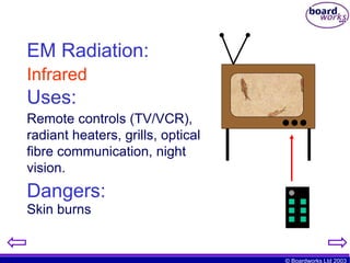 KS4 Waves - Dispersion and Electromagnetic Radiation.ppt