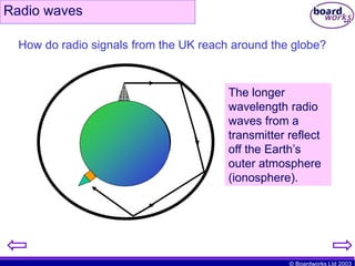 KS4 Waves - Dispersion and Electromagnetic Radiation.ppt