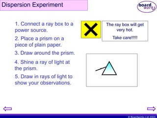 KS4 Waves - Dispersion and Electromagnetic Radiation.ppt