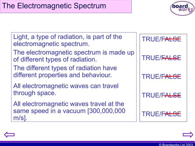 KS4 Waves - Dispersion and Electromagnetic Radiation.ppt