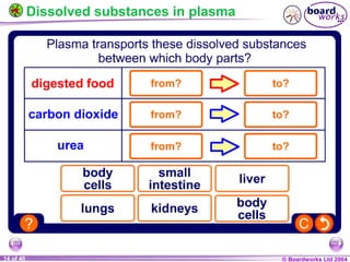 Ks4 what is blood | PPT