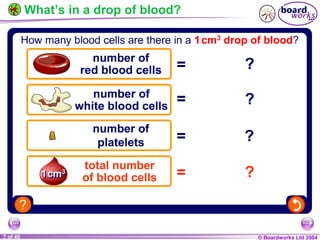 Ks4 what is blood | PPT